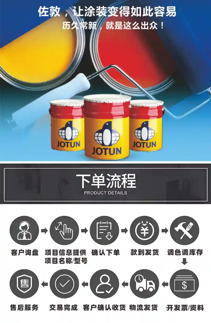 福建漳州佐敦油漆聚氨酯面漆 – 佐敦油漆-佐敦牌油漆-佐敦涂料-防腐涂料品牌油漆